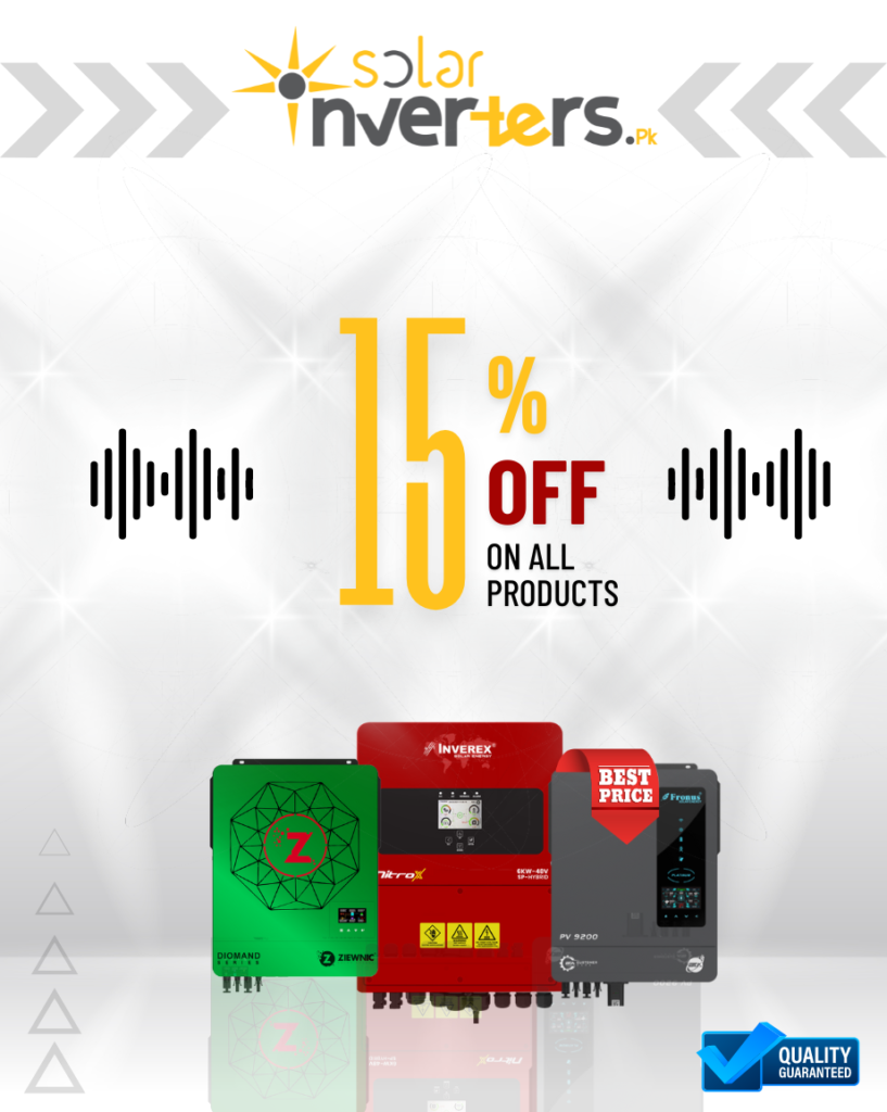 SolarInverters.pk - About Us